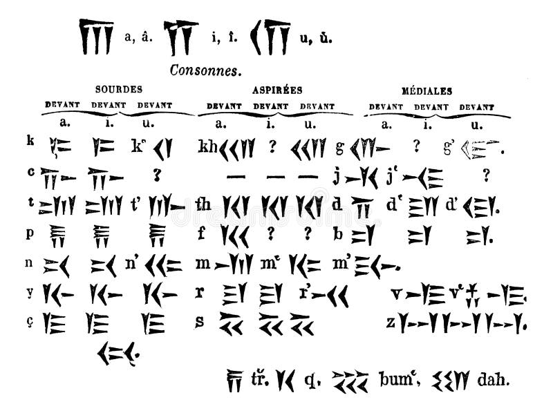 Cuneiform Script Persian Politan, Vintage Engraving Stock Vector ...