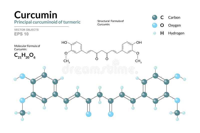 Curcumin. Principal Curcuminoid of Turmeric. C21H20O6. Structural ...