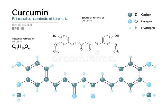Curcumin. Principal Curcuminoid of Turmeric. C21H20O6. Structural ...