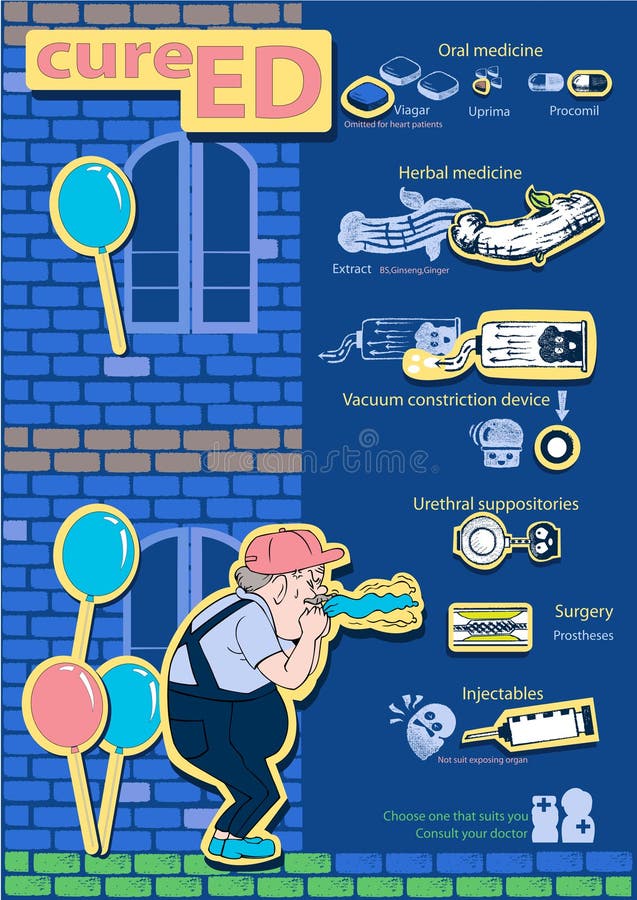 Cure Ed Stock Illustrations – 4 Cure Ed Stock Illustrations, Vectors ...