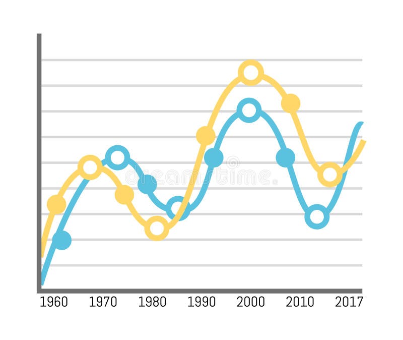 Cured Chart with Dots, Scales Timeline Chronology Stock Vector ... Cured Chart with Dots, Scales Timeline Chronology Stock Vector ...
