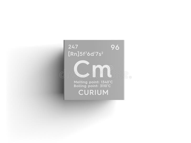 Curium. Actinoids. Chemical Element of Mendeleev S Periodic Table. 3D ...