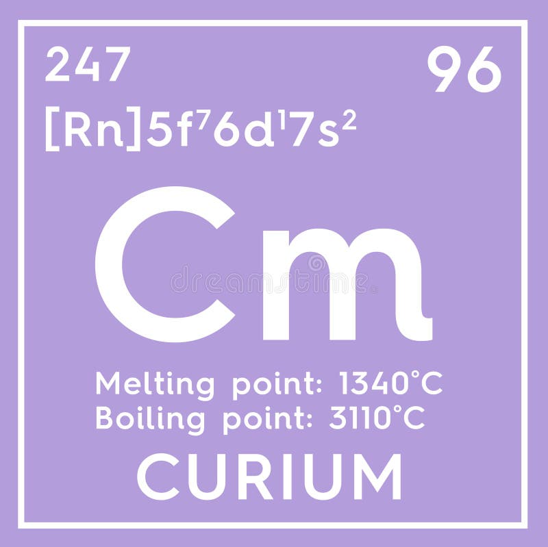 Curium As Element 96 of the Periodic Table 3D Illustration on Green ...