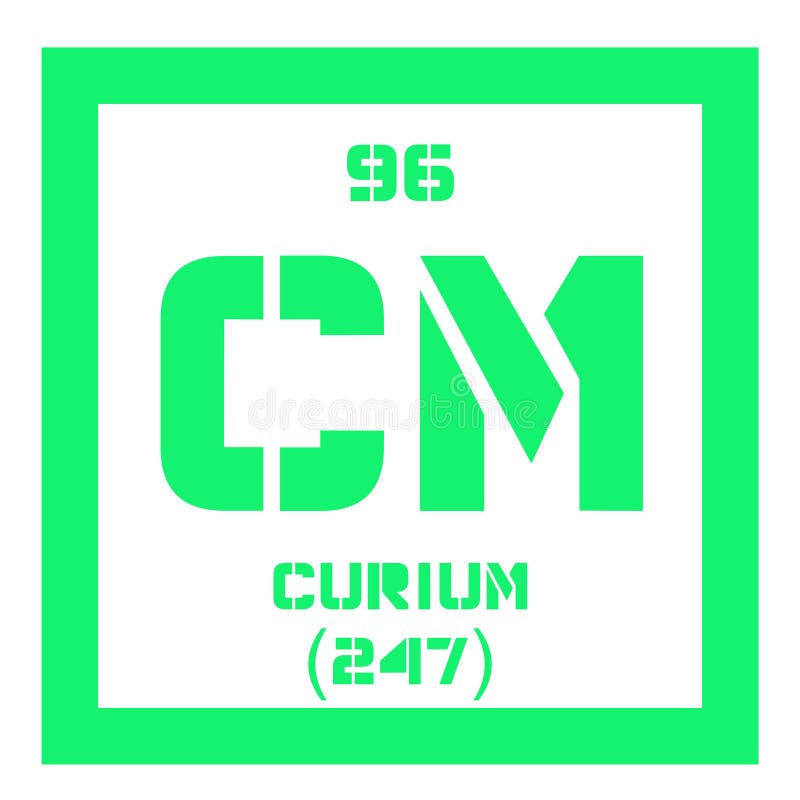 Curium Chemical Element. Concept of Periodic Table. Stock Illustration ...