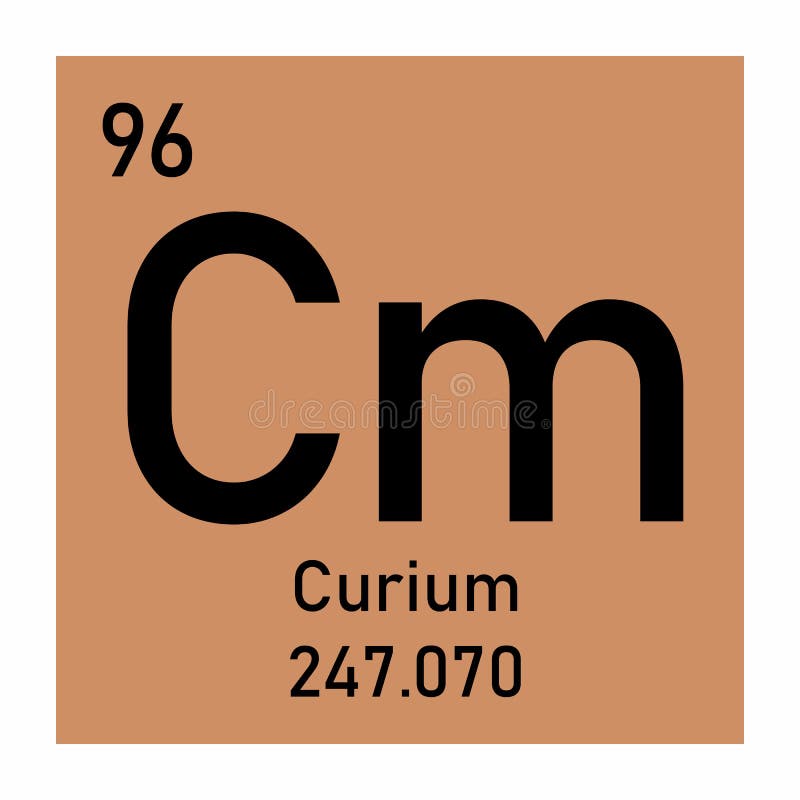 Curium Symbol. Chemical Element of the Periodic Table. Vector Stock ...
