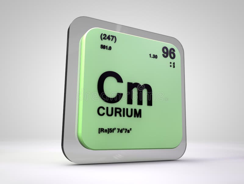 Curium - Cm - Chemical Element Periodic Table Stock Illustration ...