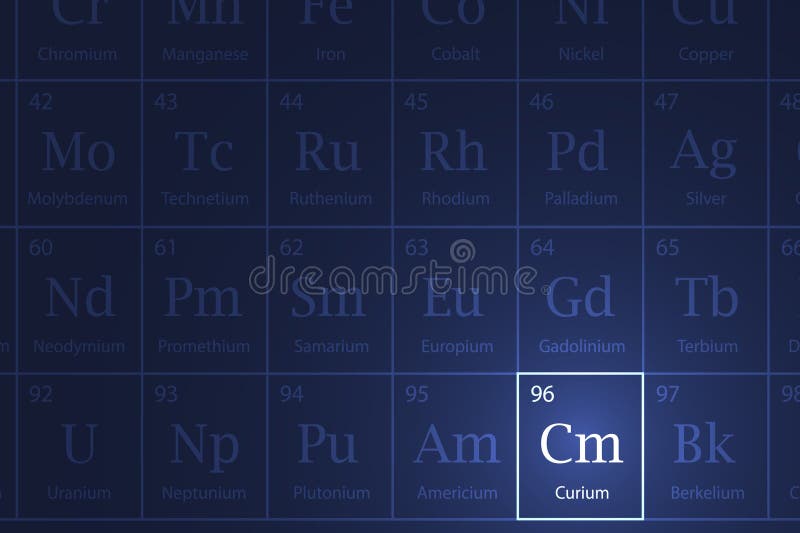 Curium Element Glowing in a Dark Periodic Table Stock Vector ...