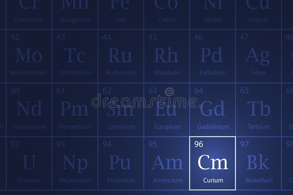 Curium Element Glowing in a Dark Periodic Table Stock Vector - Illustration of mass, glowing ...