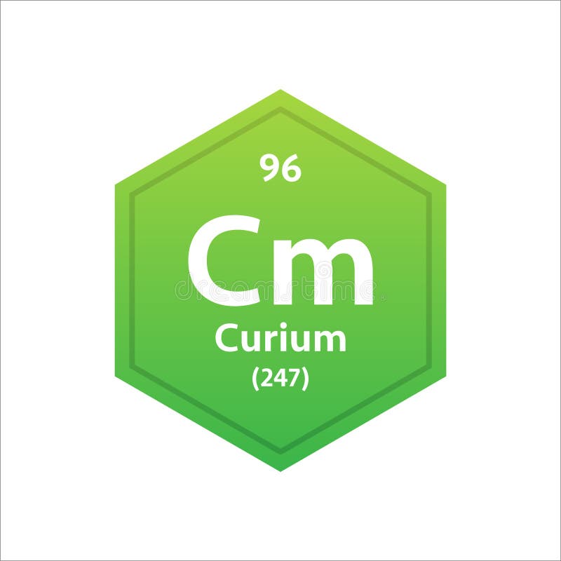 Curium Symbol. Chemical Element of the Periodic Table. Vector Stock ...