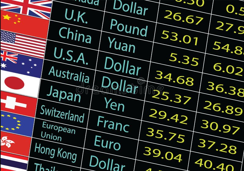 Currencies exchange rates stock illustration. Illustration of ...