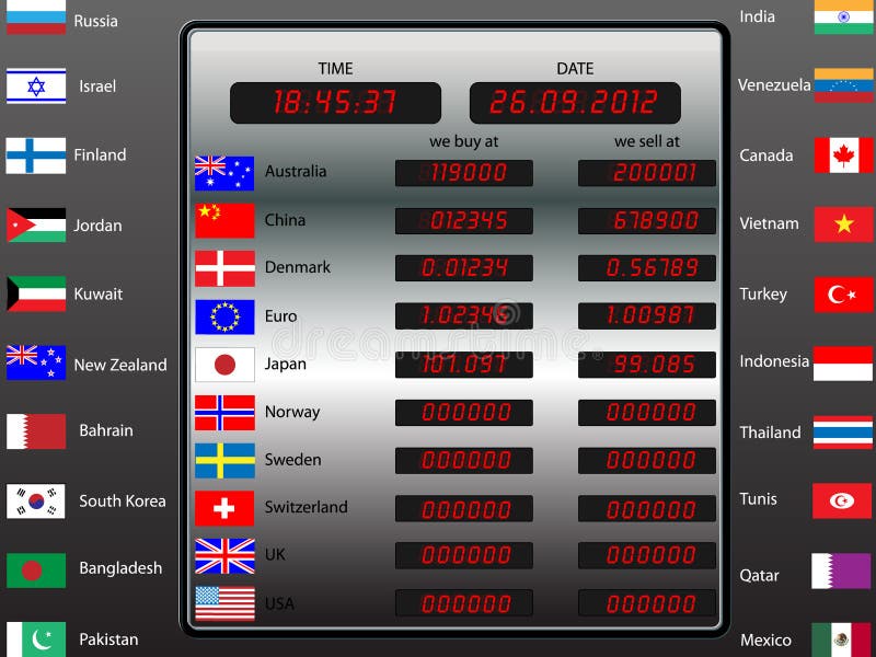 Currency Exchange Digital Board Stock Vector - Illustration of money ...