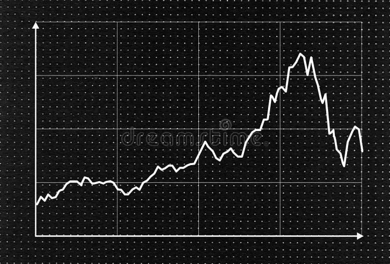 Currency exchange graph stock image. Image of ether - 220435591