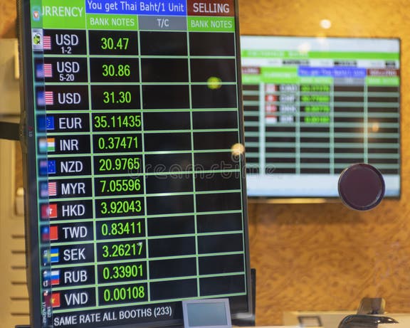 Currency Exchange Rate on Digital LED Display Board Stock Photo - Image ...