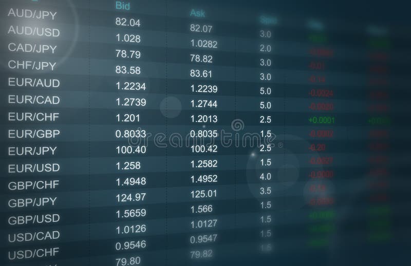 Currency Exchange Rate stock photo. Image of visual, market - 41377198