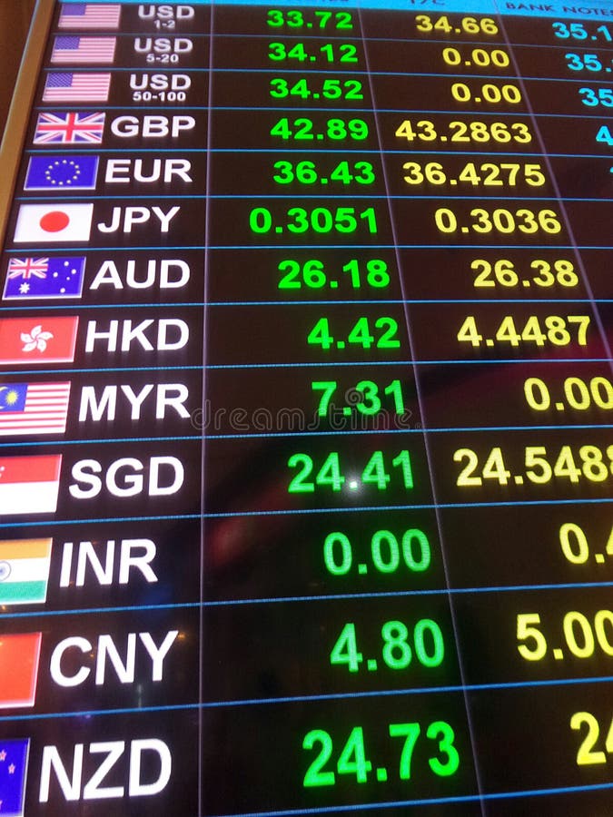Currency Exchange Rate Screen Stock Photo - Image of exchange, currency ...