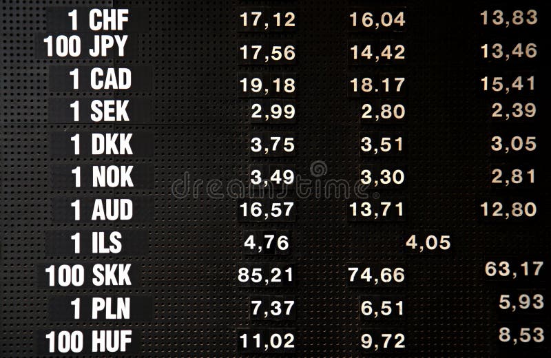 Exchange Rates stock image. Image of diagram, financial - 18529873
