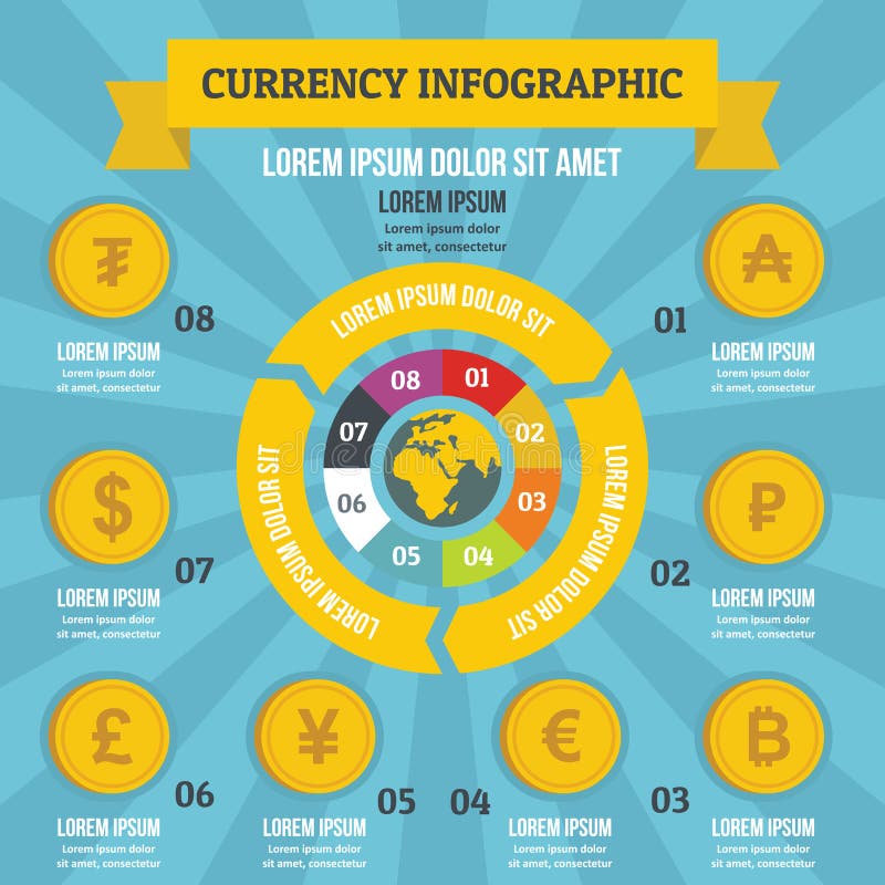 Currency Infographic Concept, Flat Style Stock Vector - Illustration of ...