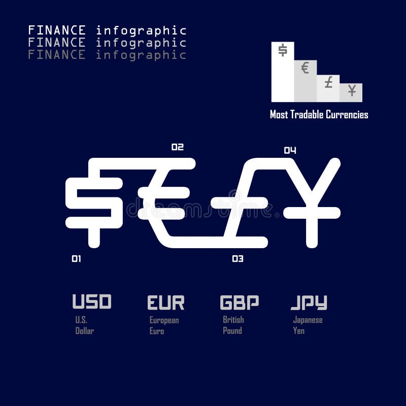 Currency infographic stock vector. Illustration of graph - 46955497