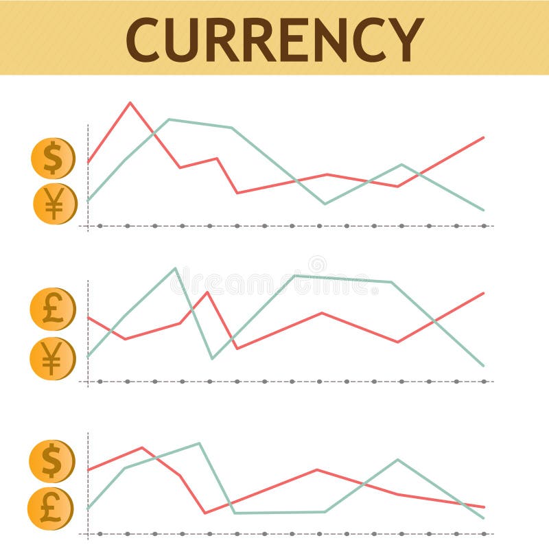 Currency Infographic. Vector Illustration Decorative Design Stock ...