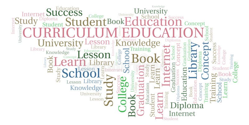 Curriculum Education Word Cloud. Stock Illustration - Illustration of ...