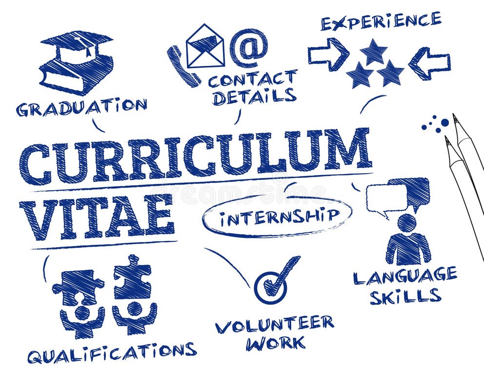 Curriculum Training Stock Illustrations – 2,518 Curriculum Training ...