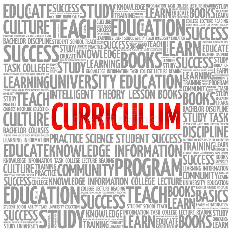 Collage Curriculum Stock Illustrations – 212 Collage Curriculum Stock ...