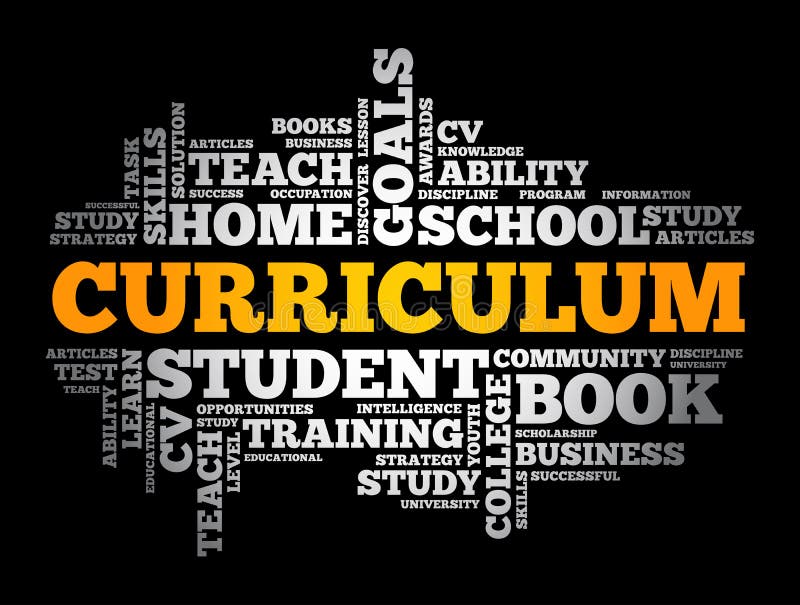 CURRICULUM Word Cloud Collage, Education Concept Stock Illustration ...