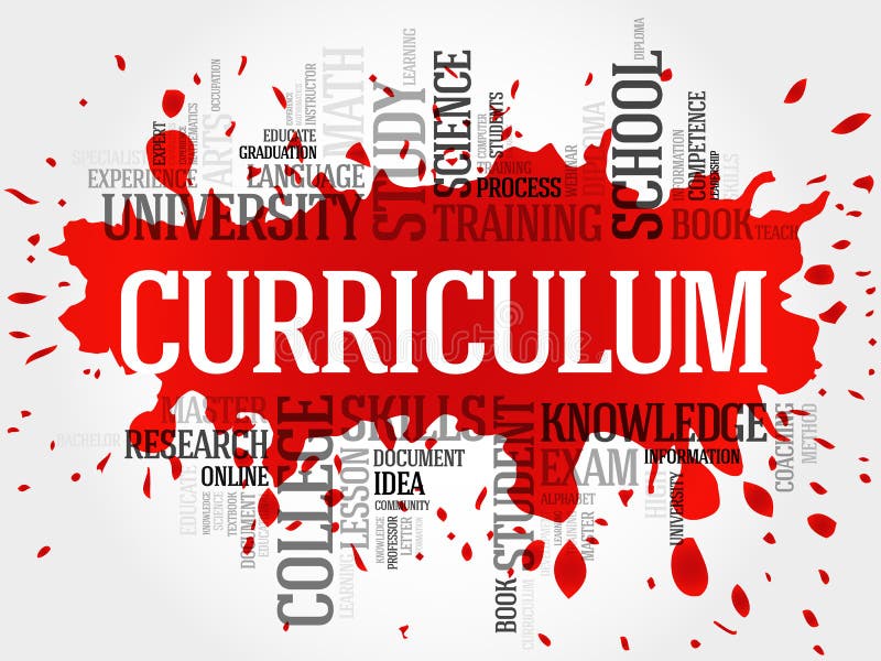 Collage Curriculum Stock Illustrations – 187 Collage Curriculum Stock ...