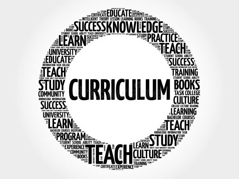 Collage Curriculum Stock Illustrations – 187 Collage Curriculum Stock ...