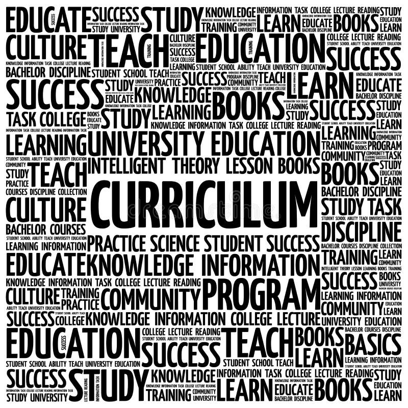 CURRICULUM Word Cloud Collage Stock Illustration - Illustration of ...