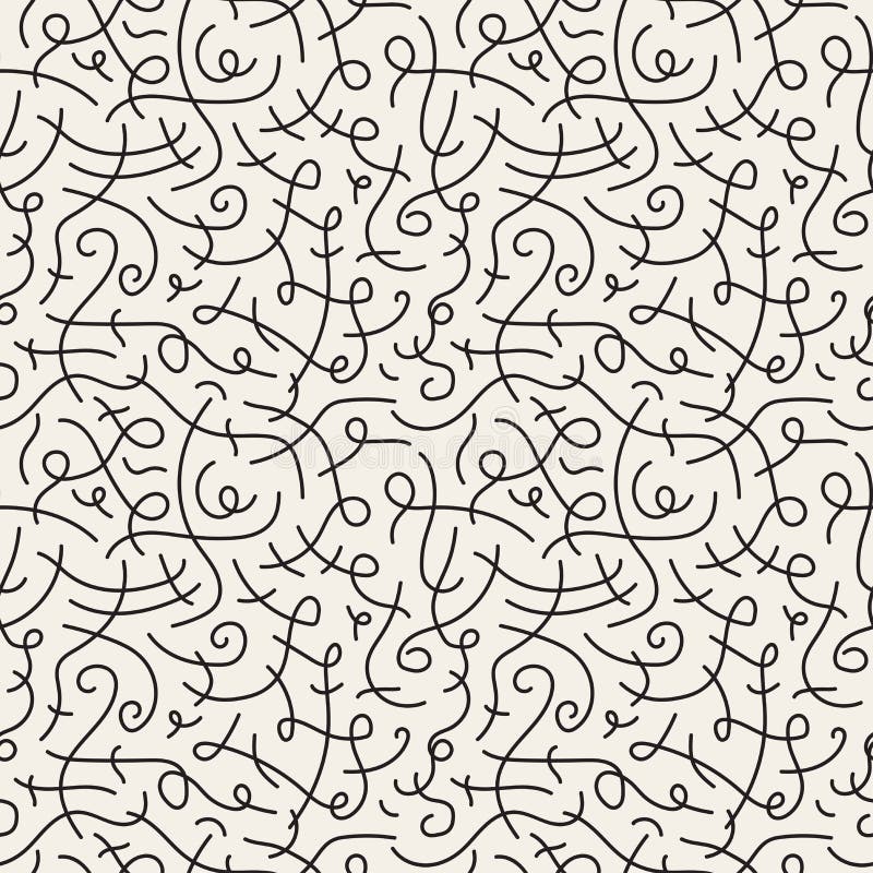 Curved Chart Patterns