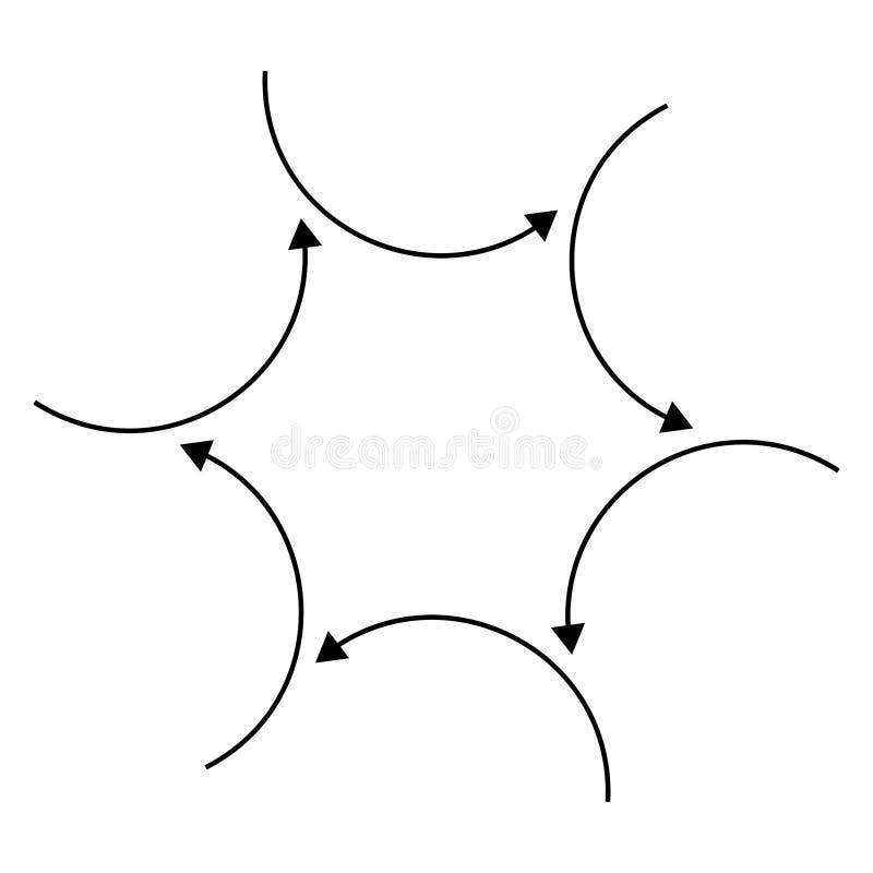 Curved Circular Arrow. Radial, Concentric Pointer for Spin, Orbit ...