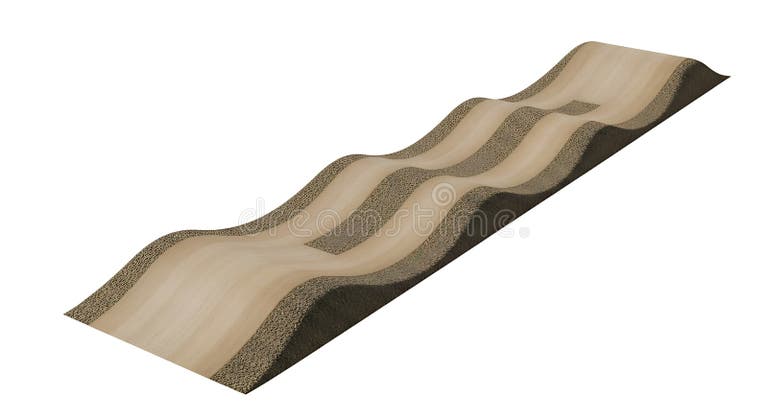 Curved Section of a Road Featuring Undulating Wave-like Patterns. the ...