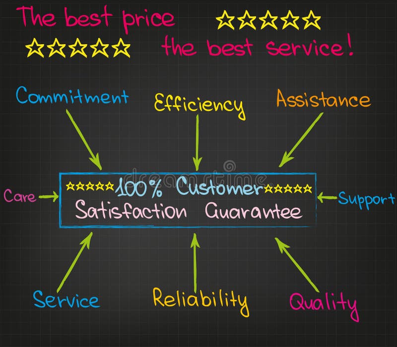 Customer Approach stock vector. Illustration of representative - 40365881