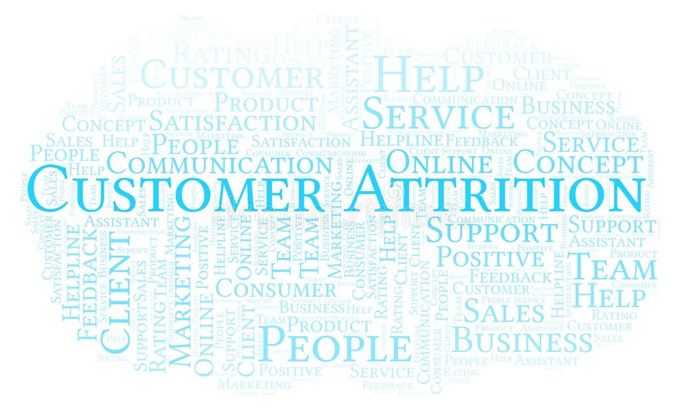 Customer Attrition Word Cloud. Stock Illustration - Illustration of ...