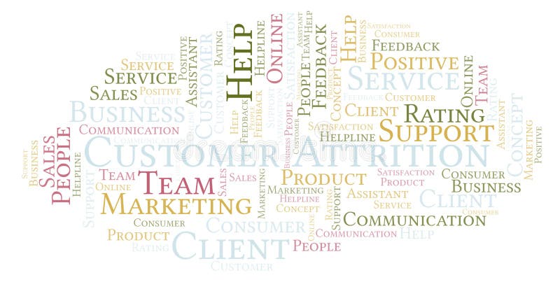Customer Attrition Word Cloud. Stock Illustration - Illustration of ...