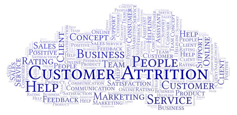 Customer Attrition Word Cloud. Stock Illustration - Illustration of ...