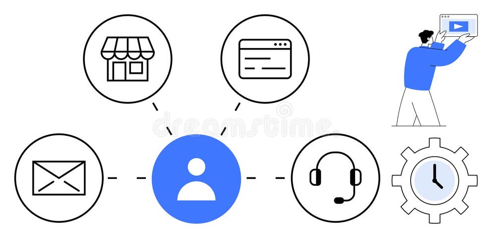 Customer-Centric Approach with Connected Services and Digital Solutions ...