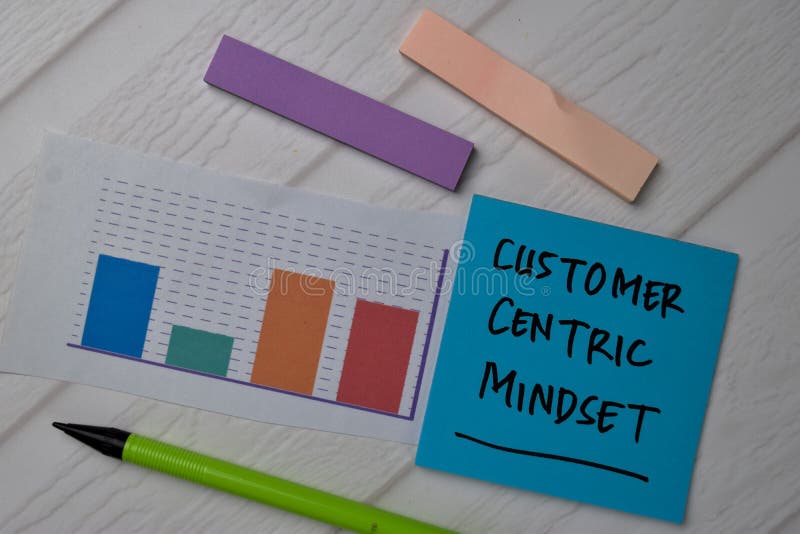 Customer Centric Mindset Write on Sticky Notes with Graphic on the ...