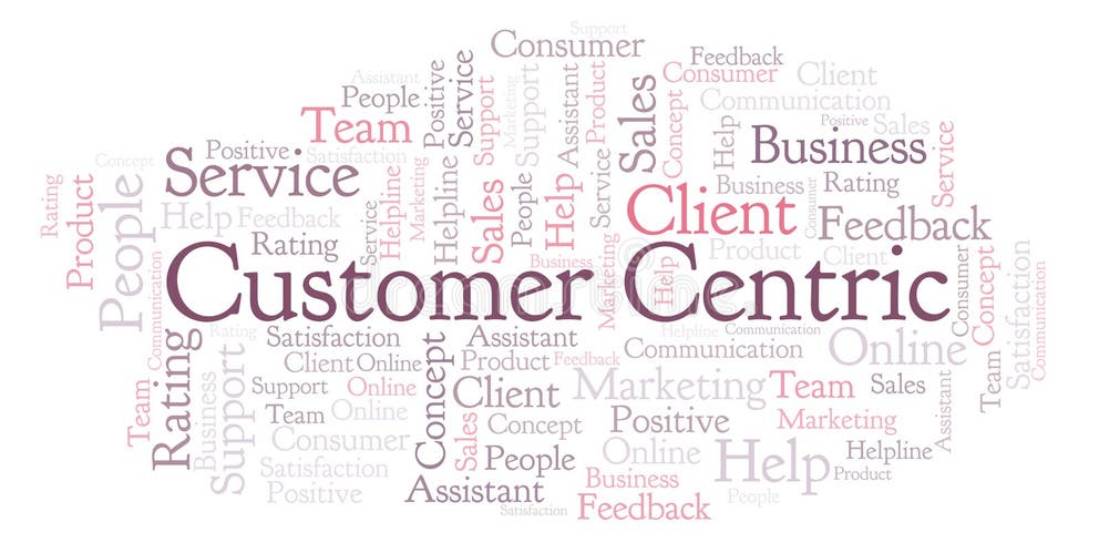 Customer Centric Stock Illustrations – 1,744 Customer Centric Stock ...