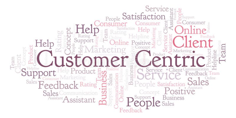 Customer Centric Word Cloud. Stock Illustration - Illustration of ...