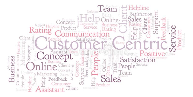 Customer Centric Word Cloud. Stock Illustration - Illustration of ...