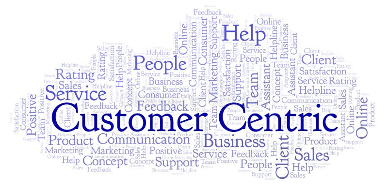 Customer Centric Word Cloud. Stock Illustration - Illustration of ...