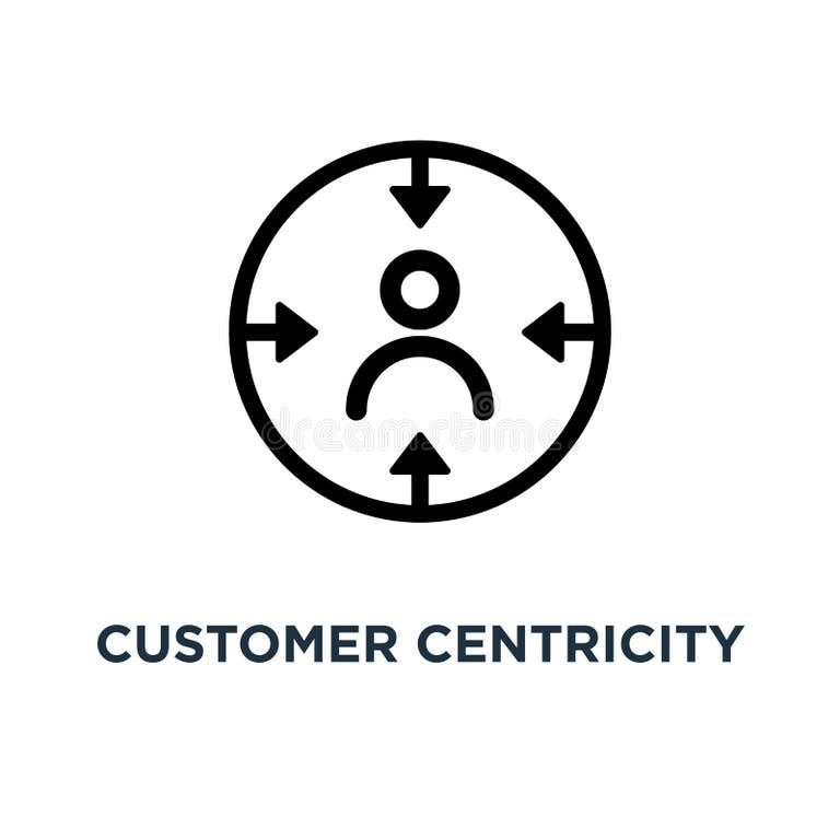 Customer Centricity Stock Illustrations – 385 Customer Centricity Stock ...