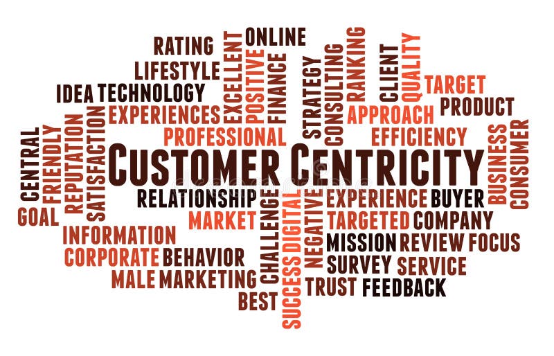 Centricity Word Stock Illustrations – 118 Centricity Word Stock ...