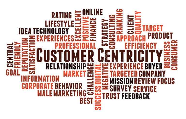 Centricity Word Stock Illustrations – 118 Centricity Word Stock ...