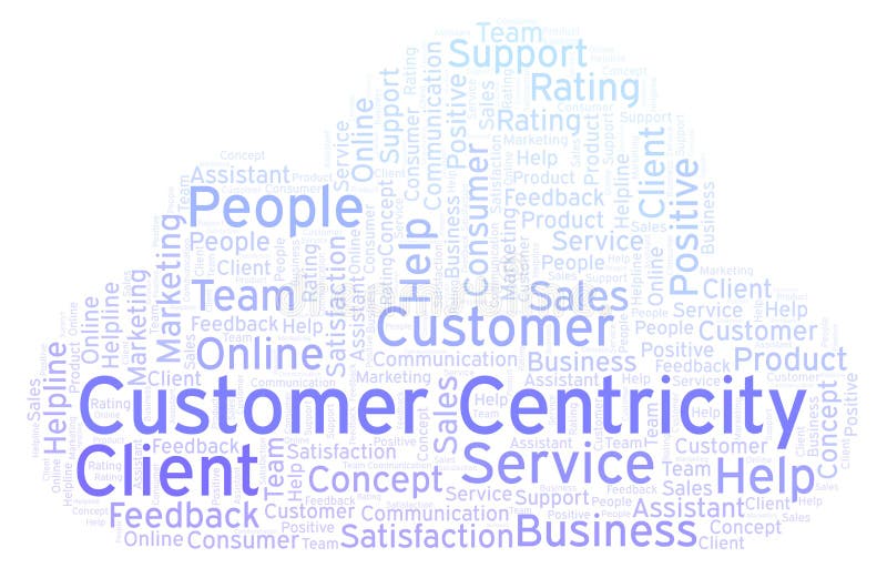 Customer Centricity Word Cloud. Stock Illustration - Illustration of ...