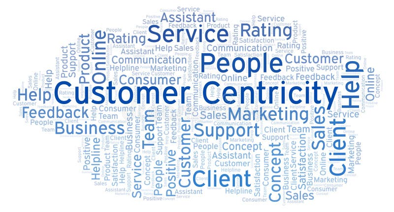 Customer Centricity Word Cloud. Stock Illustration - Illustration of ...