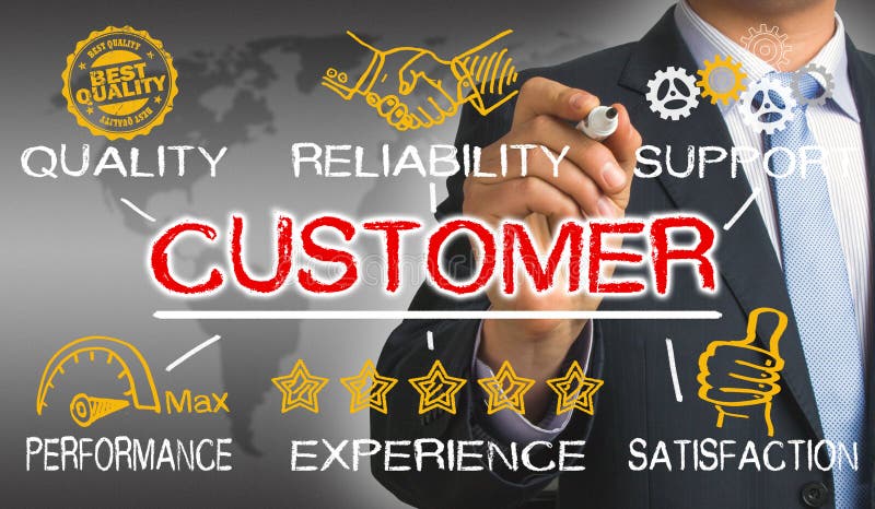 Customer concept stock illustration. Illustration of reliability - 58690156