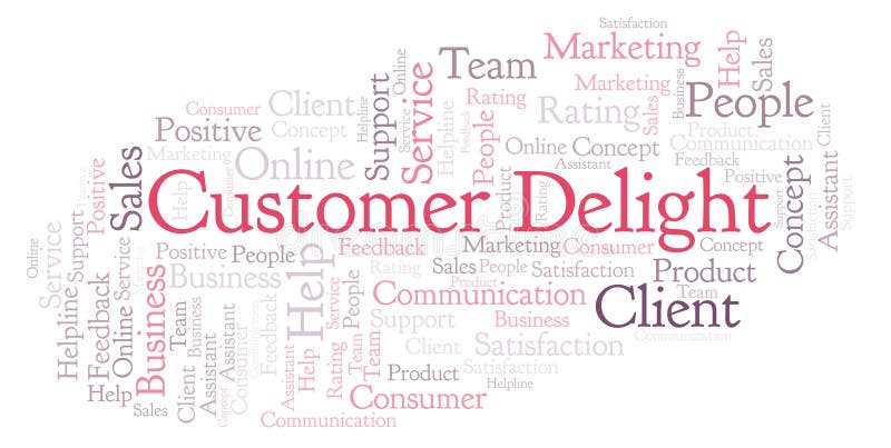 Customer Delight Word Cloud. Stock Illustration - Illustration of ...